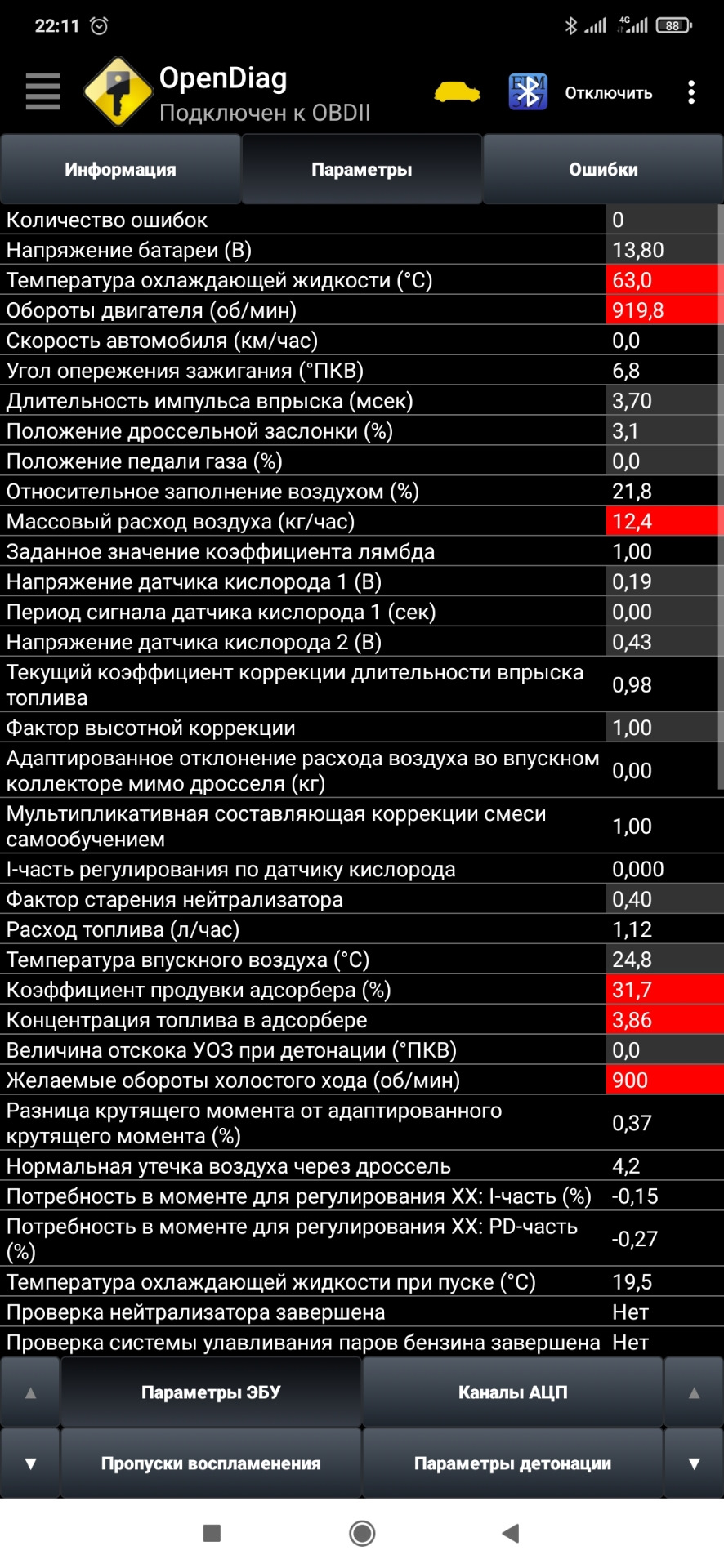 Плановое тоо, наконец то — Lada Приора универсал, 1,6 л, 2011 года ...