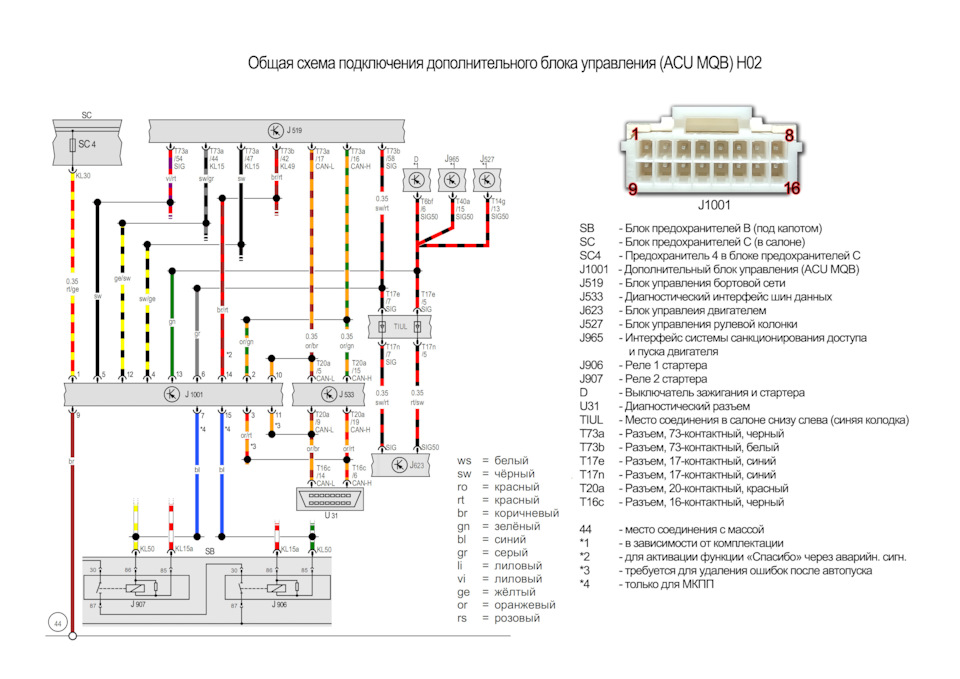 Advanced Control Unit MQB (ACU MQB) — Volkswagen Tiguan (2G), 2 л, 2017 ...