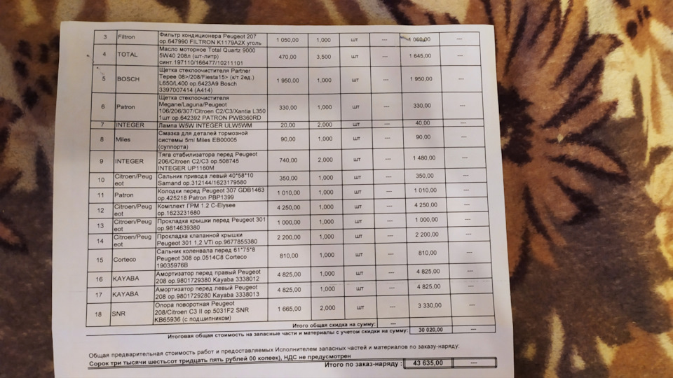 9814639380 ПРОКЛАД.ПЛАСТ. JOINT DE PLAQUE Peugeot Citroen | Запчасти на ...