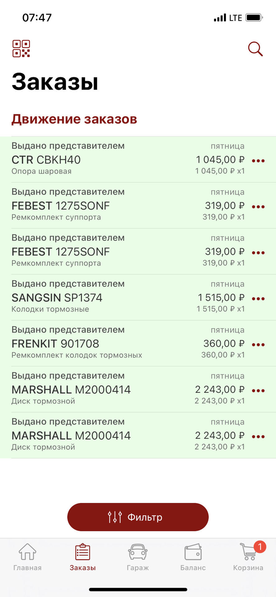 CBKH40 Шаровая опора CTR | Запчасти на DRIVE2