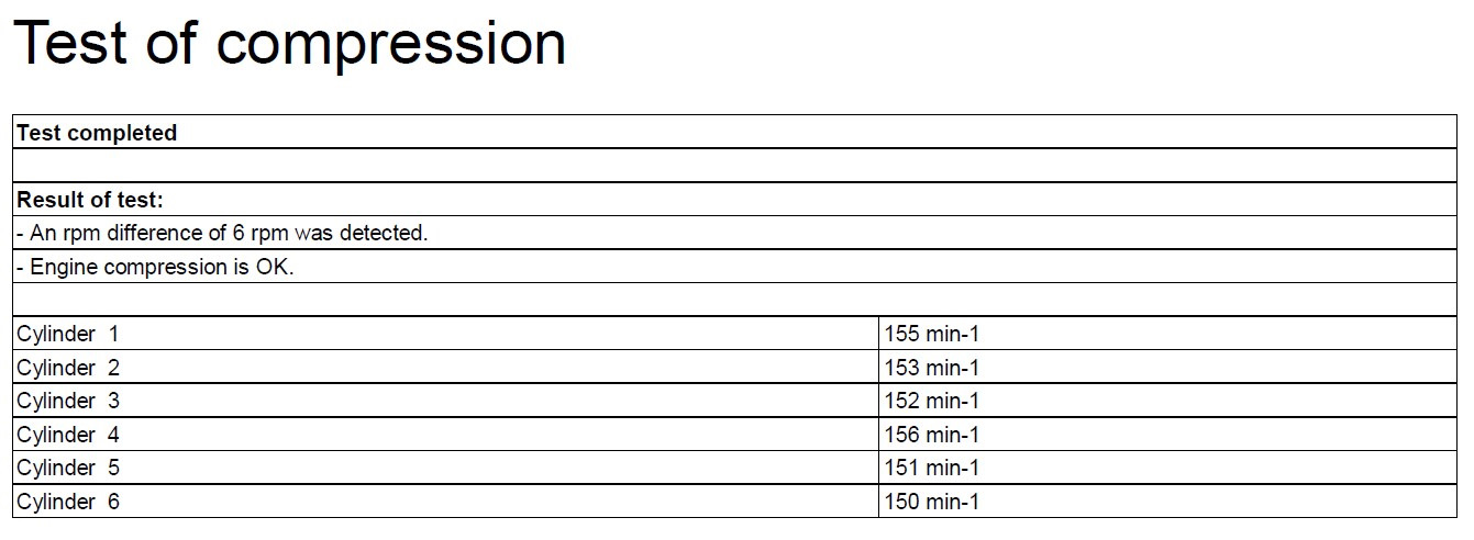 диагностика open-port и xentry — Mercedes-Benz M-Class (W164), 3 л ...