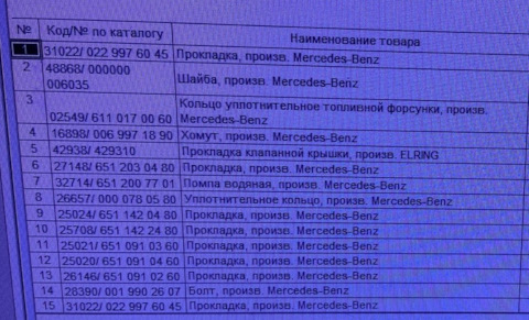 A0000780580 Кольцо уплотнительное форсунки топливной Mercedes ...