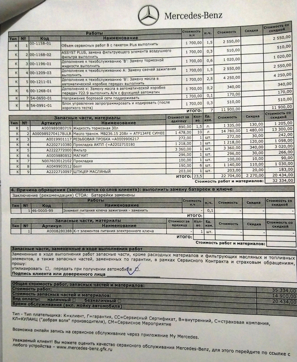 A0049903512 Болт м6. Mercedes | Запчасти на DRIVE2
