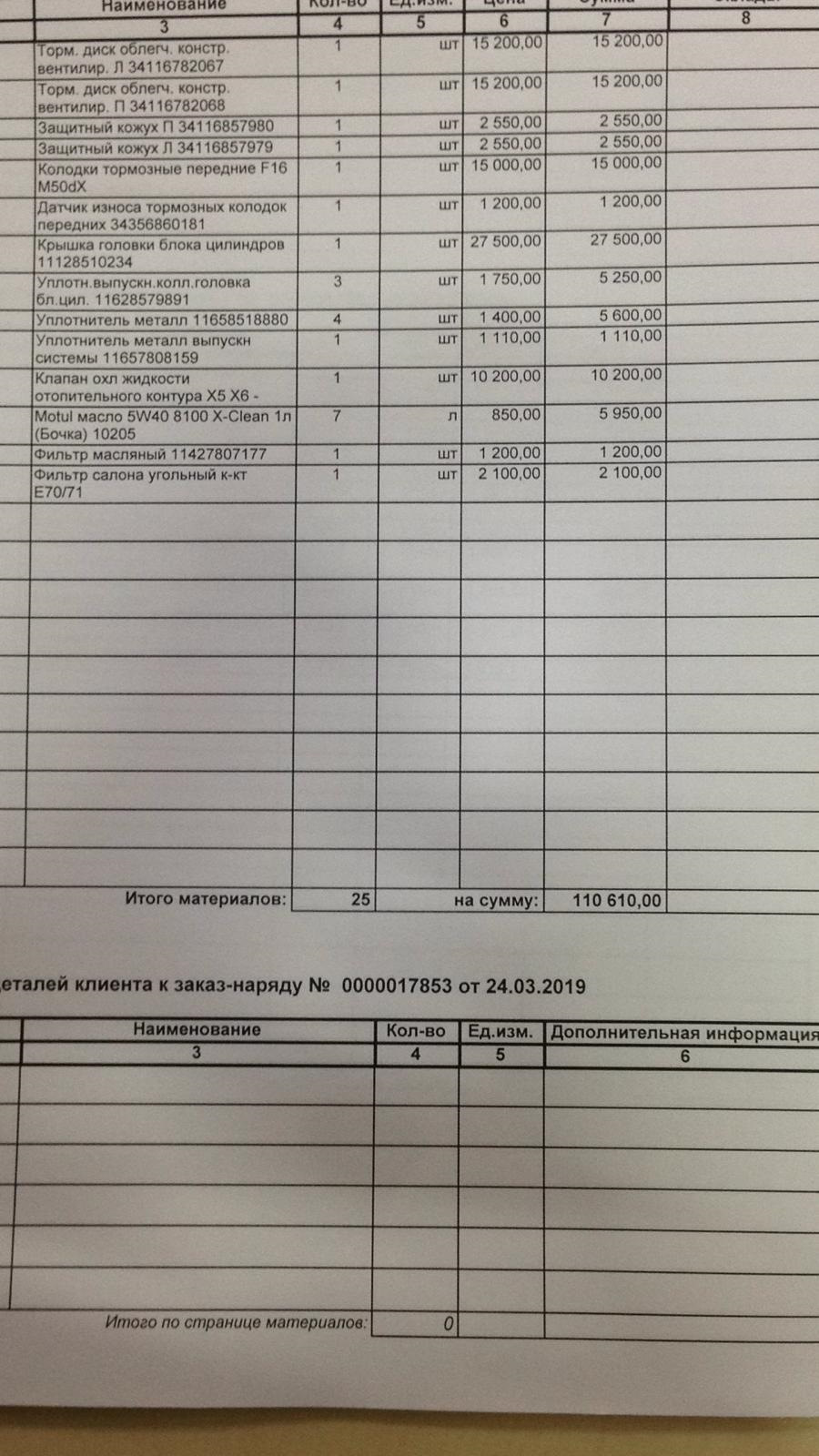 Бумер потребовал денег) — BMW X6 (E71/E72), 3 л, 2013 года | поломка ...