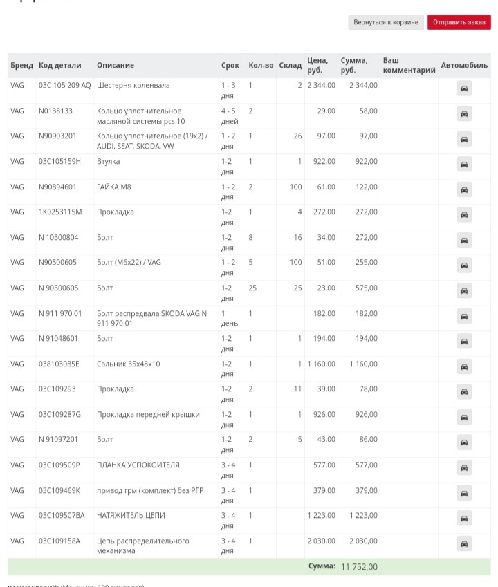Замена цепи — Skoda Octavia A5 Mk2, 1,4 л, 2011 года | расходники | DRIVE2