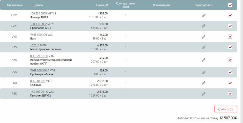 WHT000309 Болт (M6х1х21) / VAG | Запчасти на DRIVE2