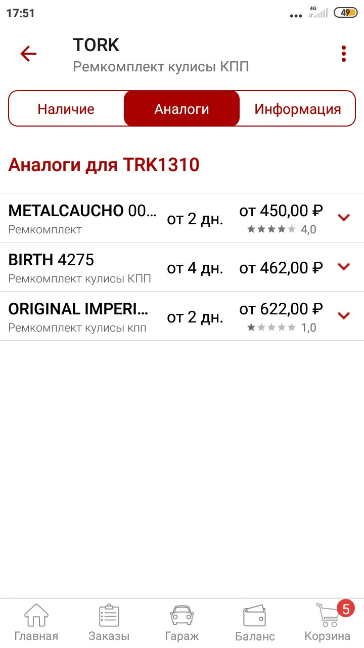 TRK1310 Ремкомплект кулисы КПП TORK | Запчасти на DRIVE2