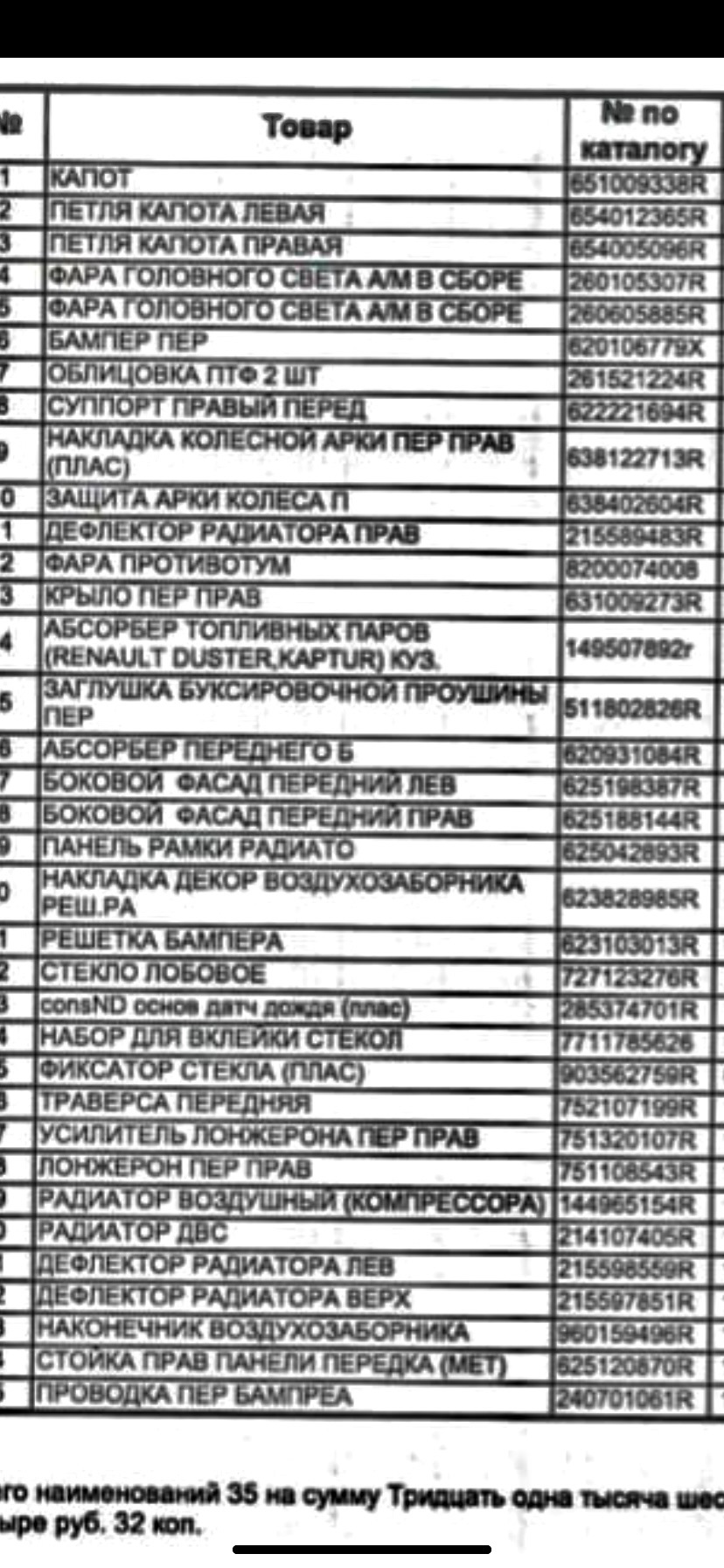 285374701R Основание датчика дождя/света RENAULT | Запчасти на DRIVE2