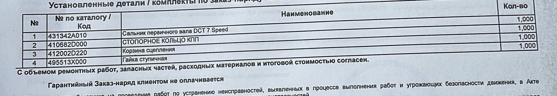Замена комплекта сцепления — KIA Ceed SW (3G), 1,4 л, 2021 года | визит ...