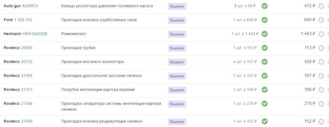 1355115 Прокладка клапана EGR / 1,8-2,5 Duratec HE 03~ Ford | Запчасти ...