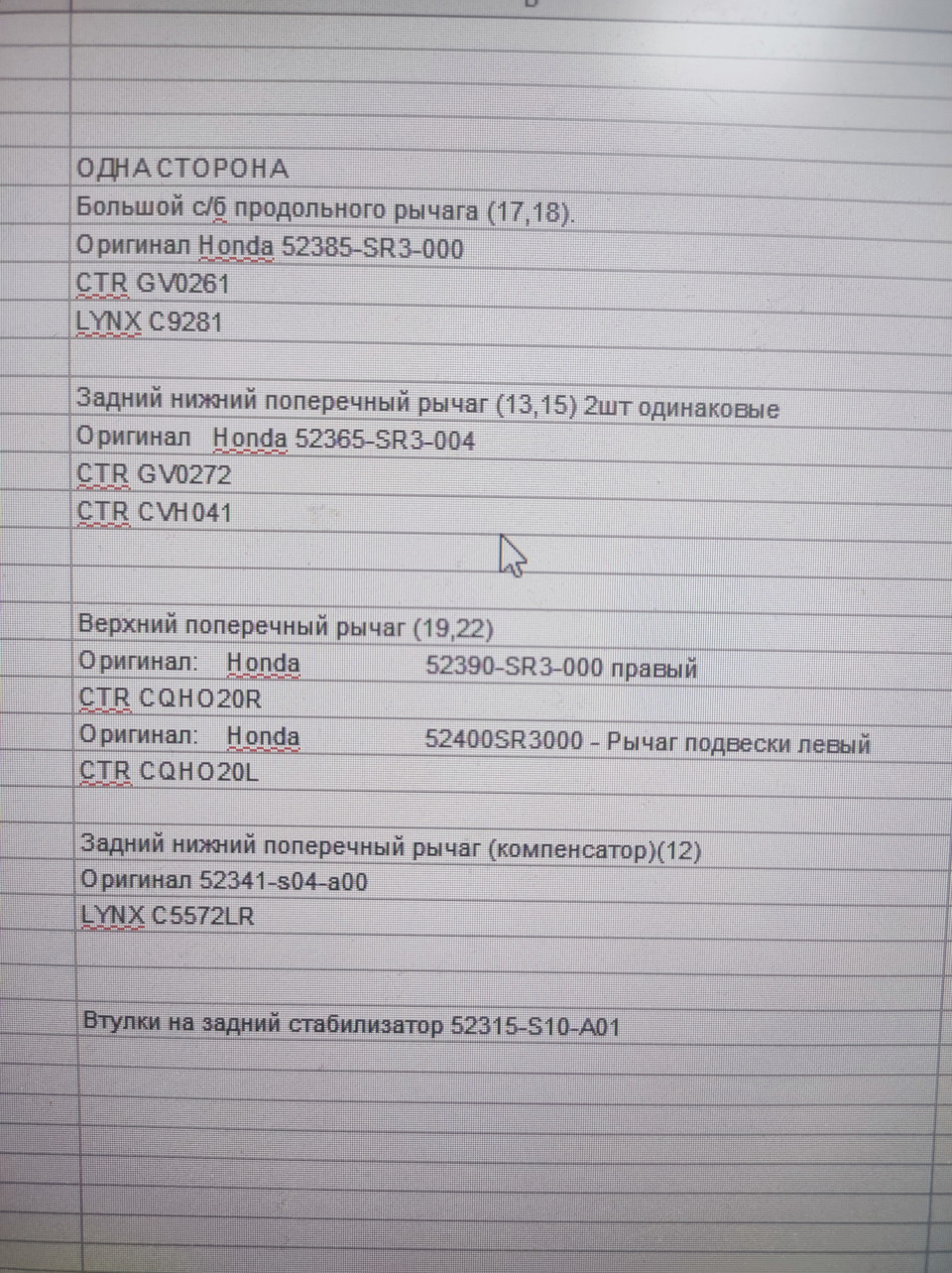 Подготовка к ремонту задней подвески — Honda CR-V (RD1/RD2), 2 л, 1998 года | запчасти | DRIVE2