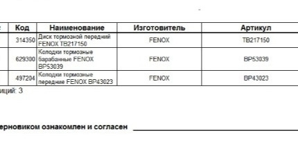 TB217150 Диск тормозной FENOX | Запчасти на DRIVE2