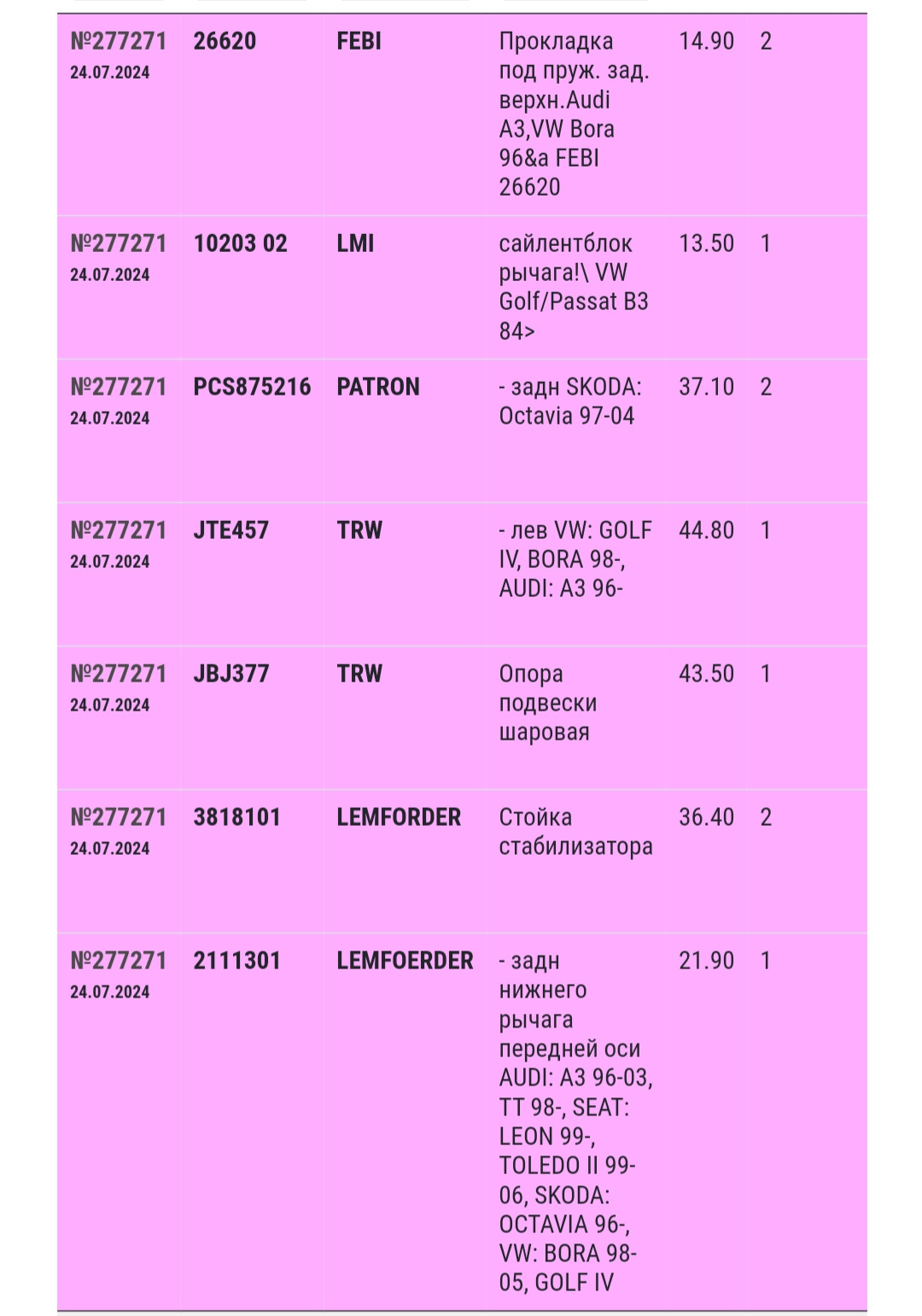 Ремонт подвески — Skoda Octavia A4 Mk1, 1,6 л, 1998 года | поломка | DRIVE2