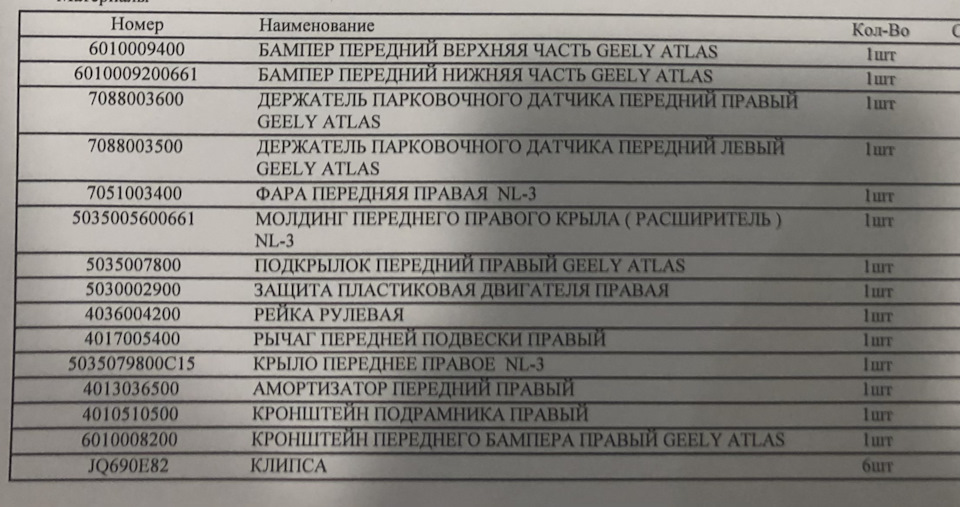 4017005400 Рычаг передний правый NL3 GEELY | Запчасти на DRIVE2