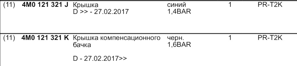 4M0121321K Крышка компенсационн VAG | Запчасти на DRIVE2