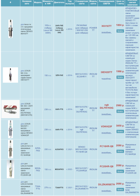 9091901259 СВЕЧА ЗАЖИГАНИЯ (FK16HR-A8) TOYOTA LEXUS | Запчасти на DRIVE2