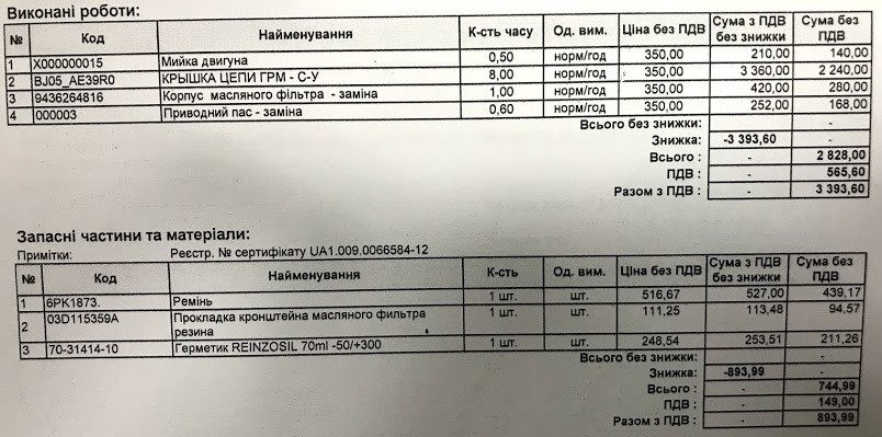 Приговор по подтекам масла — прошу объективной оценки — Skoda Fabia Mk2 ...