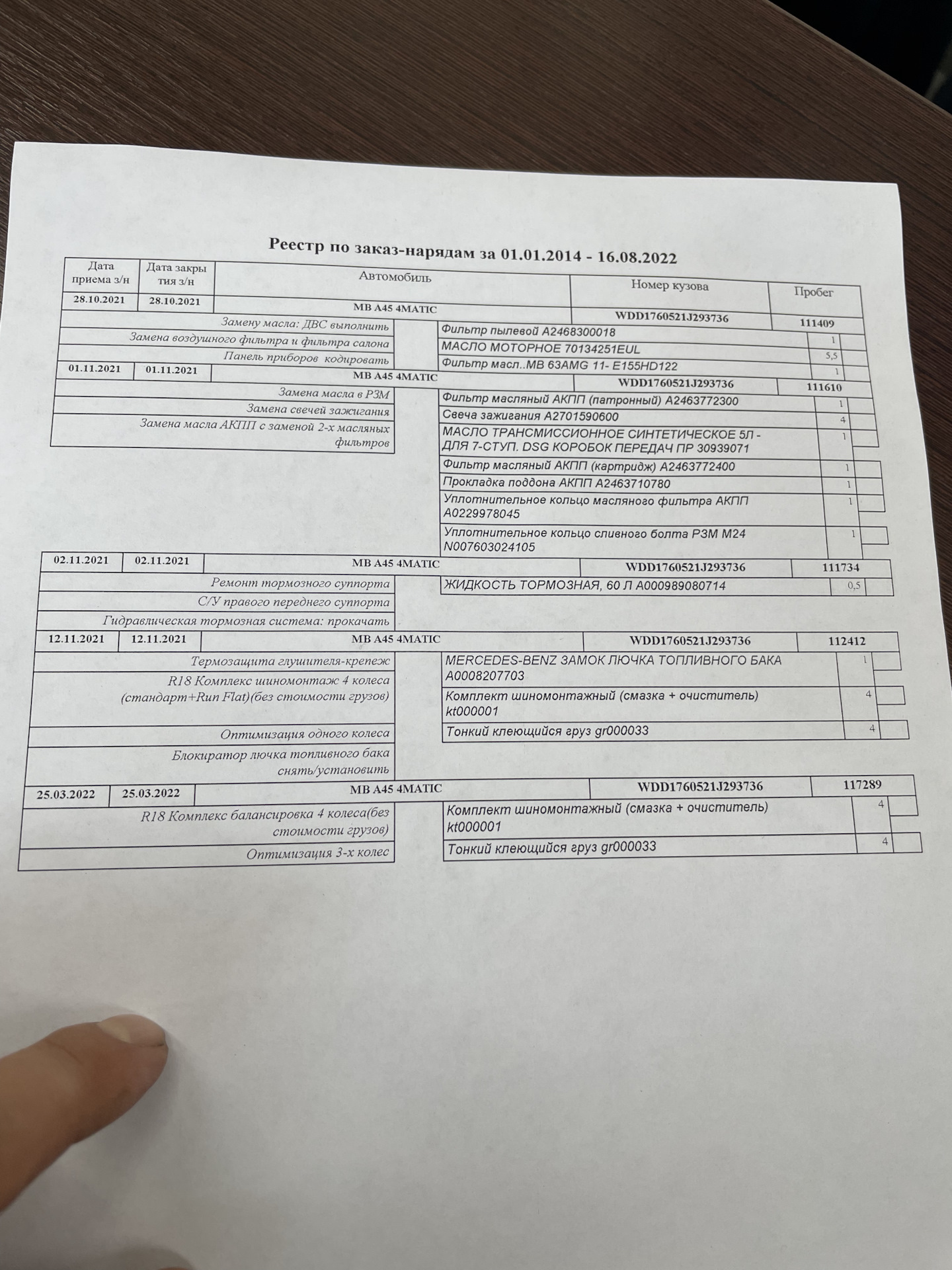 Первое то — Mercedes-Benz A 45 AMG (W176), 2 л, 2014 года | визит на ...