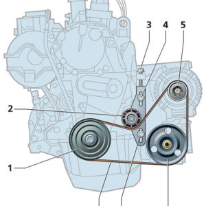 Ролик приводного ремня 8200849831. Немного надежности от Тойоты в ...