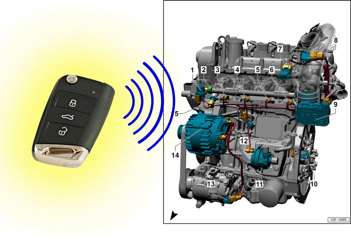 Advanced Control Unit MQB (ACU MQB) — Volkswagen Tiguan (2G), 2 л, 2017 ...