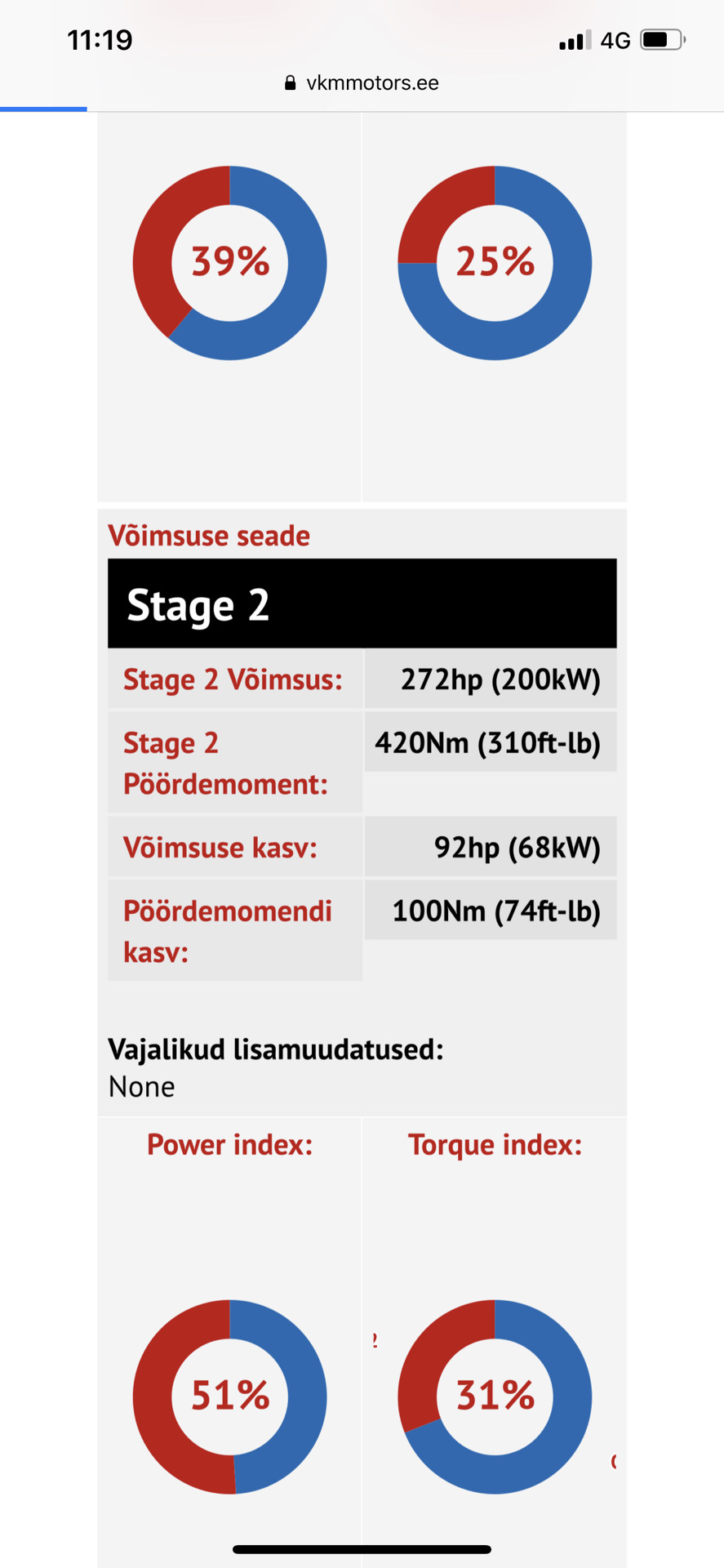 Нужна помощь! — Lada 21102, 1,5 л, 2004 года | поломка | DRIVE2