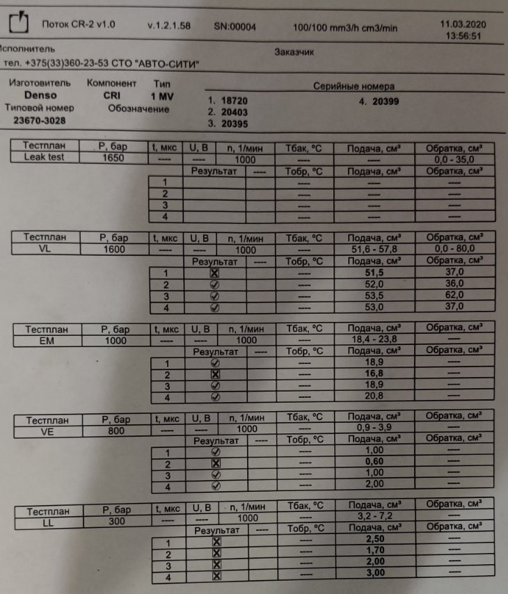 Как я вибрацию искоренял — Toyota Land Cruiser Prado 120-series, 3 л ...