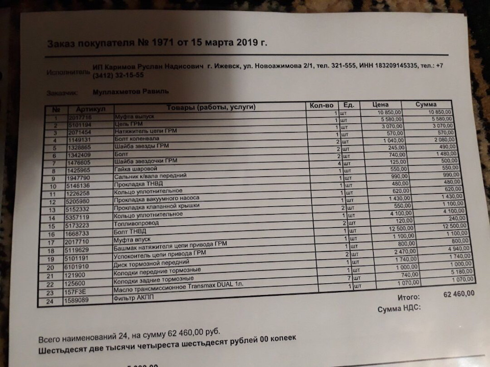 Небольшое ТО — Ford Mondeo IV, 2 л, 2013 года | визит на сервис | DRIVE2