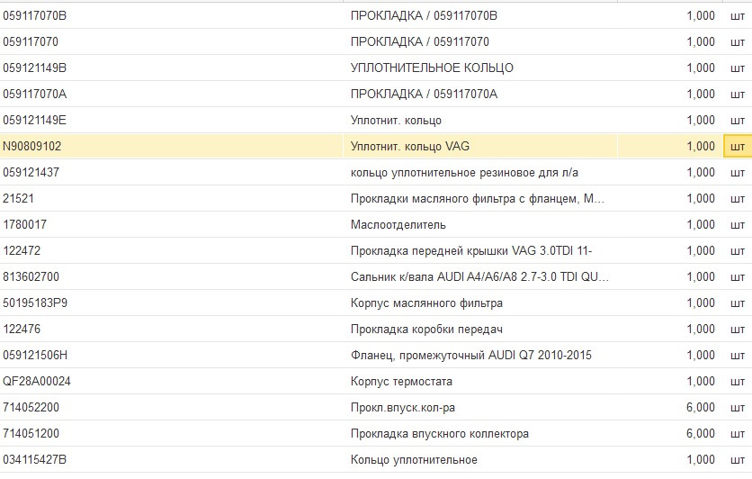 Устраняем течь антифриза в развале блока цилиндров CRCA/MRCA — Porsche ...