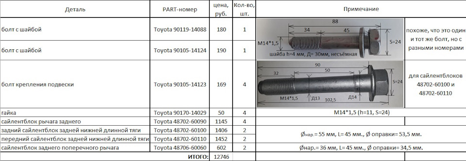 4870660060 Втулка рычага управления TOYOTA LEXUS | Запчасти на DRIVE2