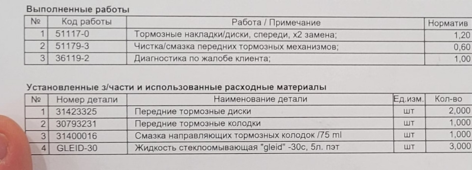 Замена передних тормозных колодок и дисков, течь переднего амортика ...