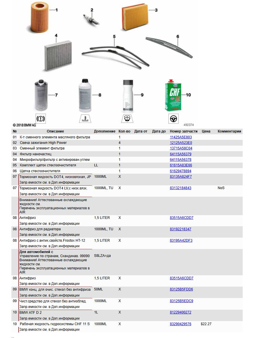 Список расходных материалов для BMW X3 G48 — BMW X3 (G45), 2 л, 2025 ...