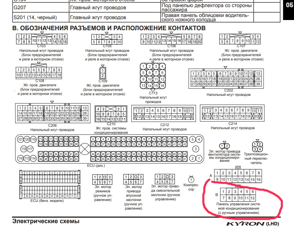 Печка не греет (продолжение) — SsangYong Kyron, 2,3 л, 2014 года ...