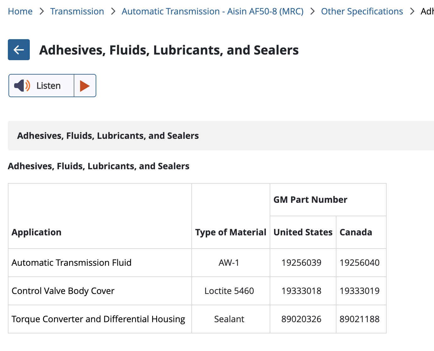 Ссылки на мануал, жидоксти в раздатки и коробку, обучение коробки ...