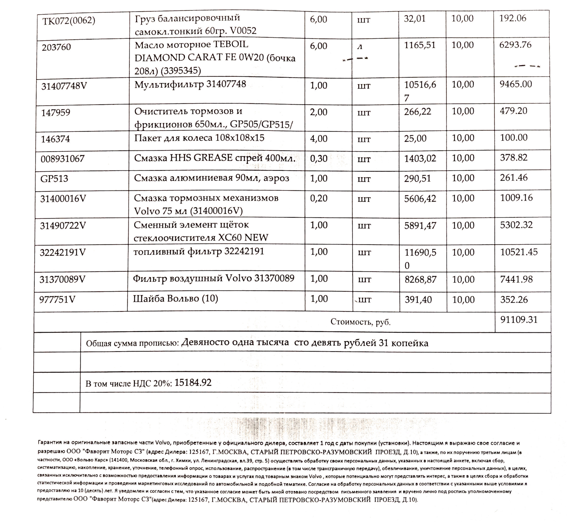 ТО-2 и переобувка на зиму 2023/10/26 — Volvo XC60 (2G), 2 л, 2021 года ...