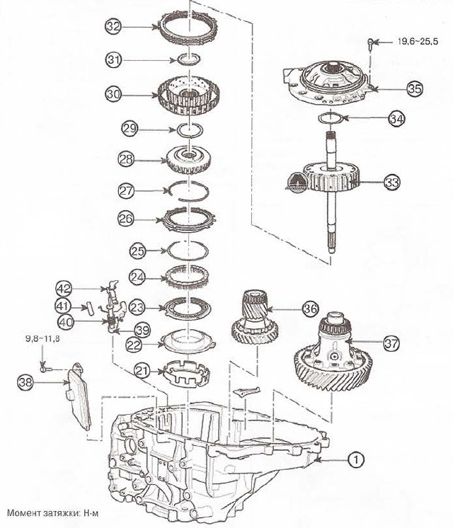 Ремонт АКПП A6LF3 (часть 1) НАЧАЛО — Hyundai Grand Santa Fe, 2,2 л ...