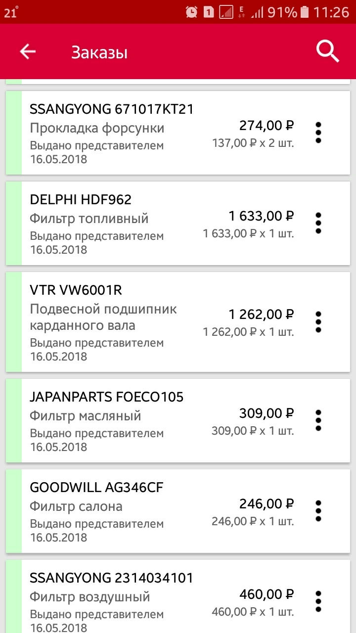 ТО — SsangYong Actyon (2G), 2 л, 2011 года | расходники | DRIVE2