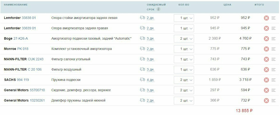 Норм? — Opel Corsa D, 1 л, 2010 года | плановое ТО | DRIVE2