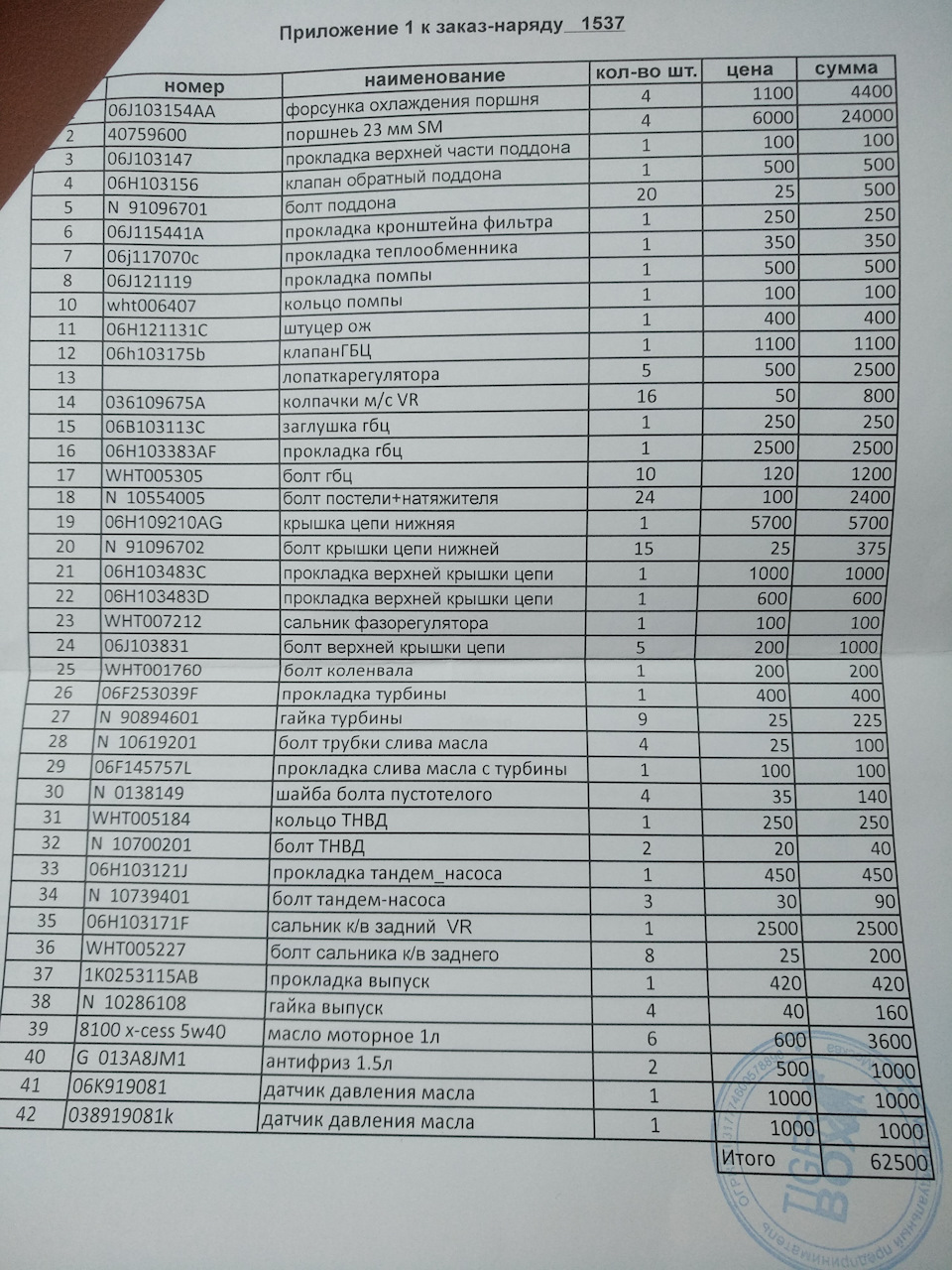 N10700201 Болт (M6х22) / VAG | Запчасти на DRIVE2
