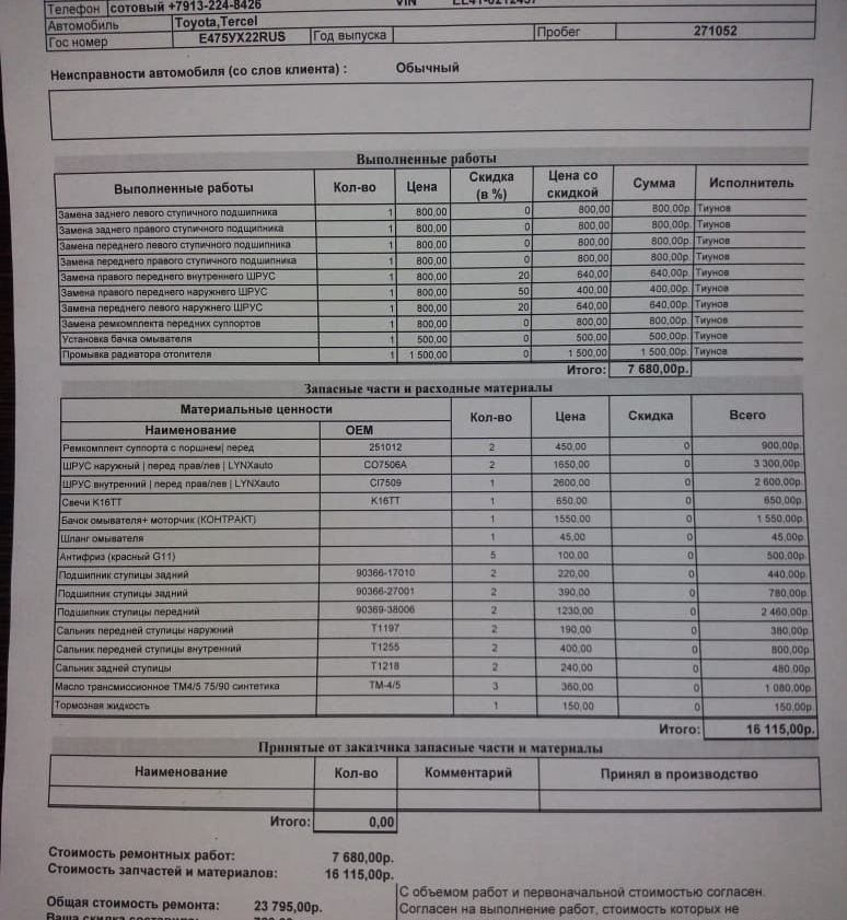 Первый — Toyota Tercel (4G), 1,3 л, 1994 года | плановое ТО | DRIVE2