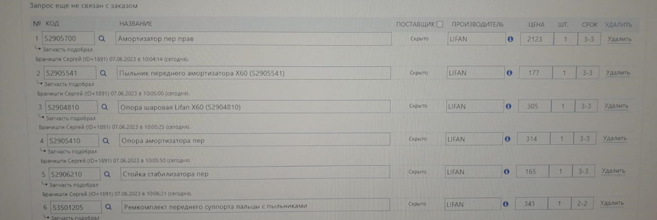 Подвеска, правая передняя(( — Lifan X60, 1,8 л, 2014 года | своими ...