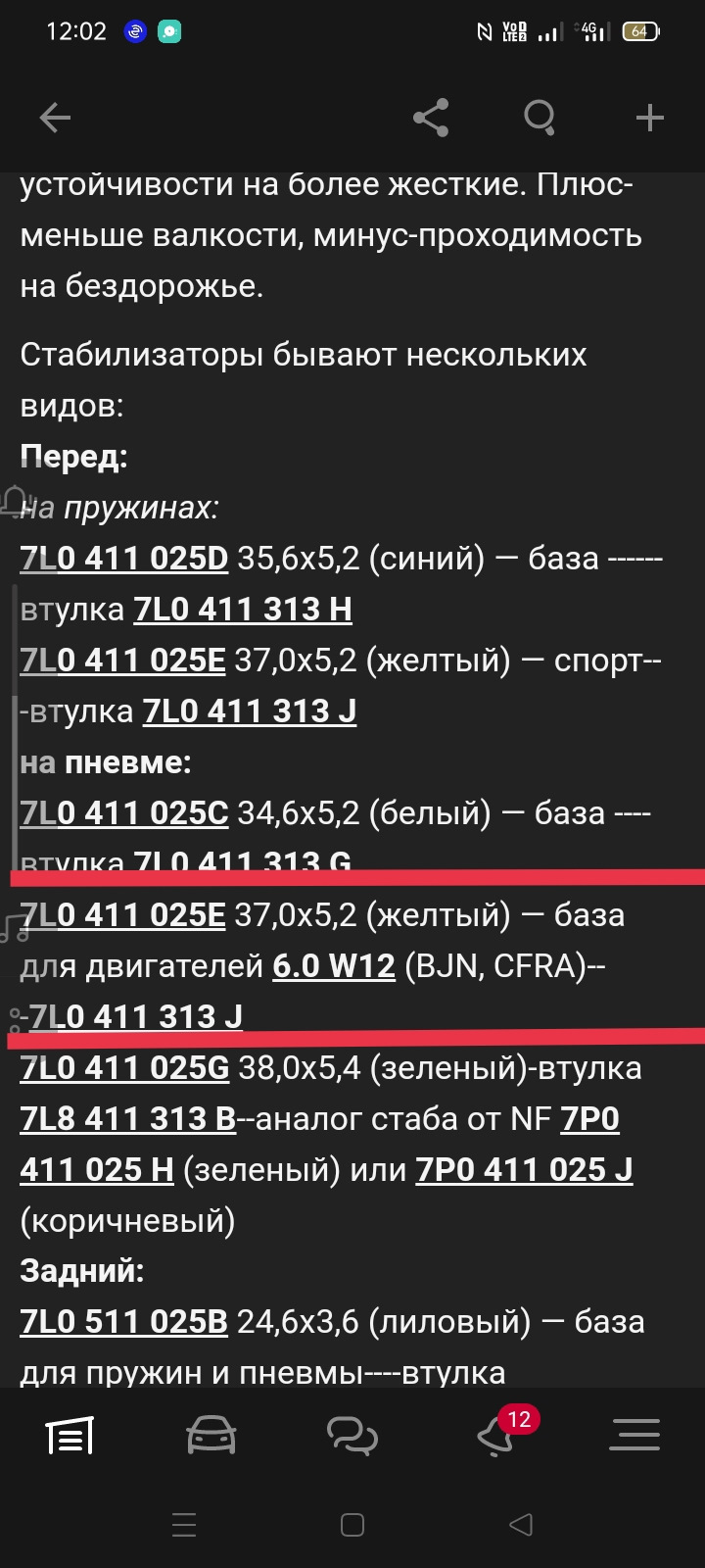 7L0411313H Втулка стабилизатора VAG | Запчасти на DRIVE2