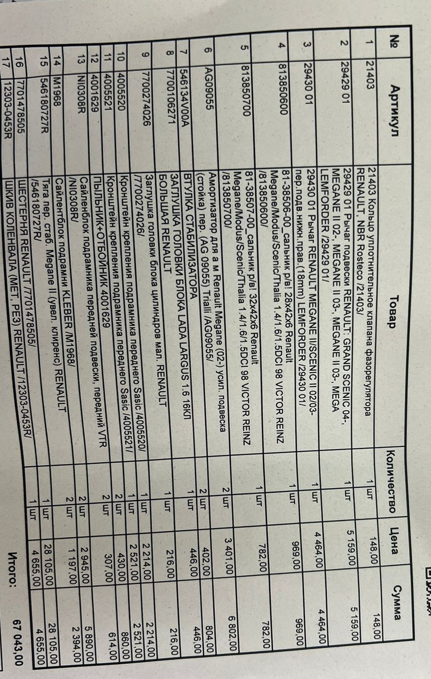 123030453R Шкив коленвала (мет, рез) RENAULT | Запчасти на DRIVE2