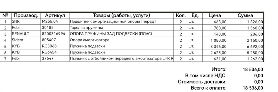 Полный ребилд подвески — Renault Logan (1G), 1,6 л, 2007 года | визит ...