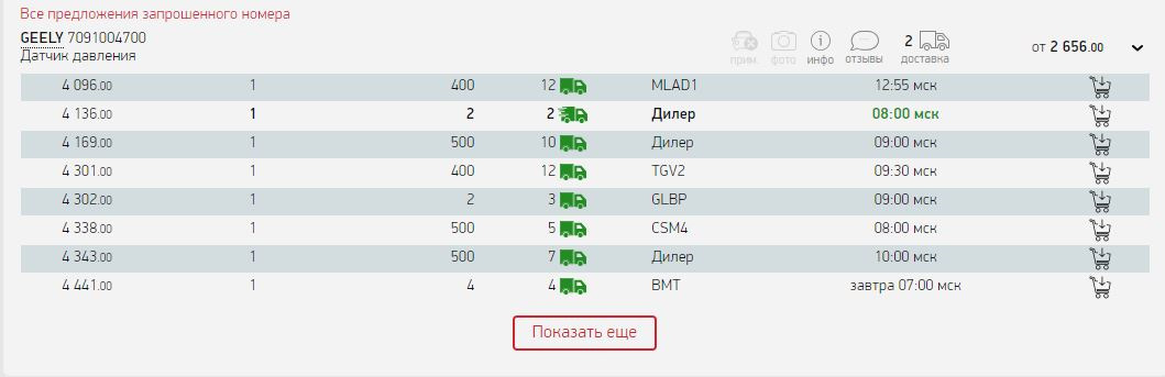 Датчики давления в шинах на Geely Monjaro. Артикул, процедура обучения ...