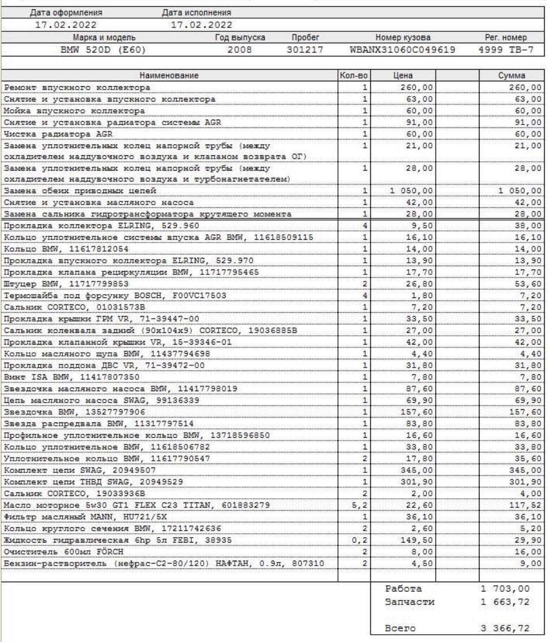 Замена цепи ГРМ — BMW 5 series (E60), 2 л, 2008 года | запчасти | DRIVE2