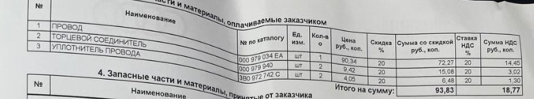 000979034EA Набор проводов VAG | Запчасти на DRIVE2