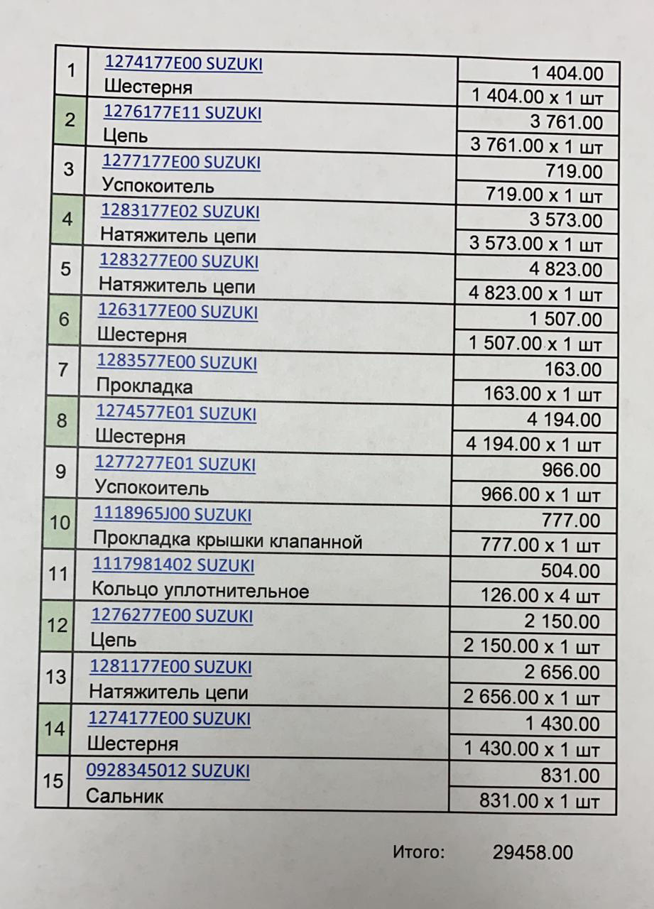 Покупка комплекта ГРМ — Suzuki Escudo (3G), 2 л, 2007 года | запчасти ...