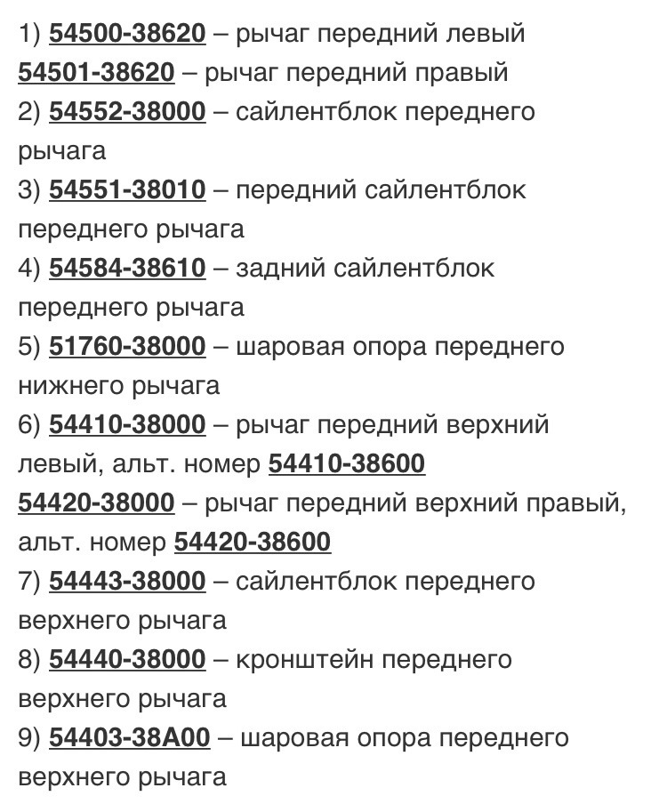 5444338000 Втулка подвески KIA HYUNDAI | Запчасти на DRIVE2