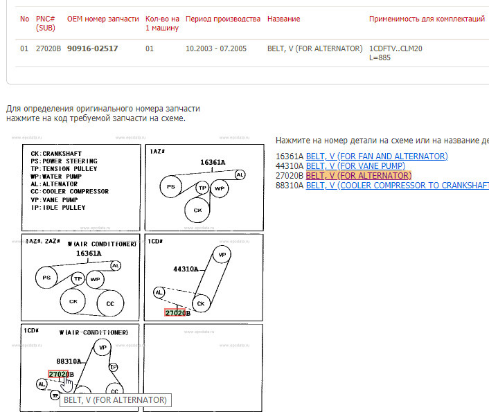 Замена ремня генератора + подшипник натяжителя — Toyota Avensis Verso ...