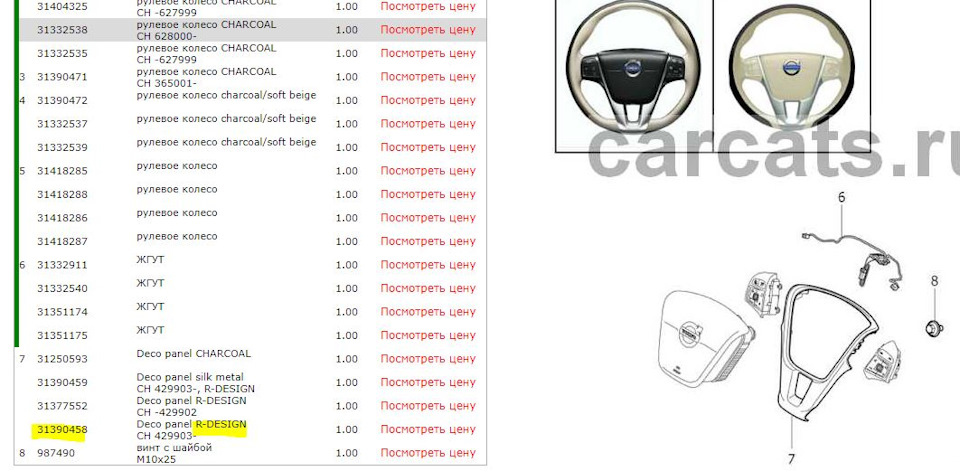 31390459 эмблема Volvo | Запчасти на DRIVE2